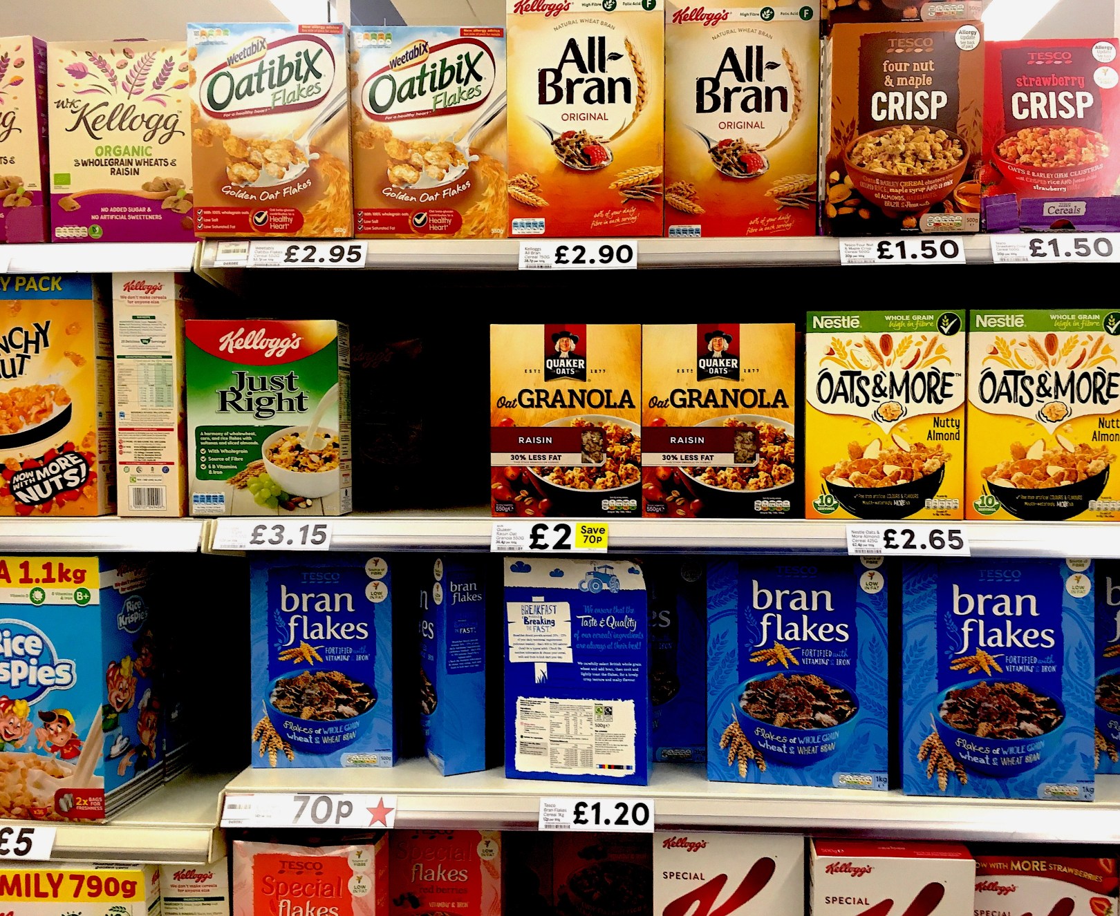 What Are The Best Breakfast Cereals For A Low Cholesterol Diet ...